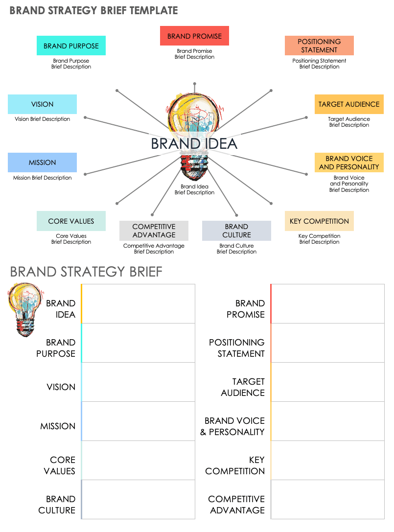 Brand Strategy Brief Template - Votebryanroach Brand Strategy Brief Template - Votebryanroach